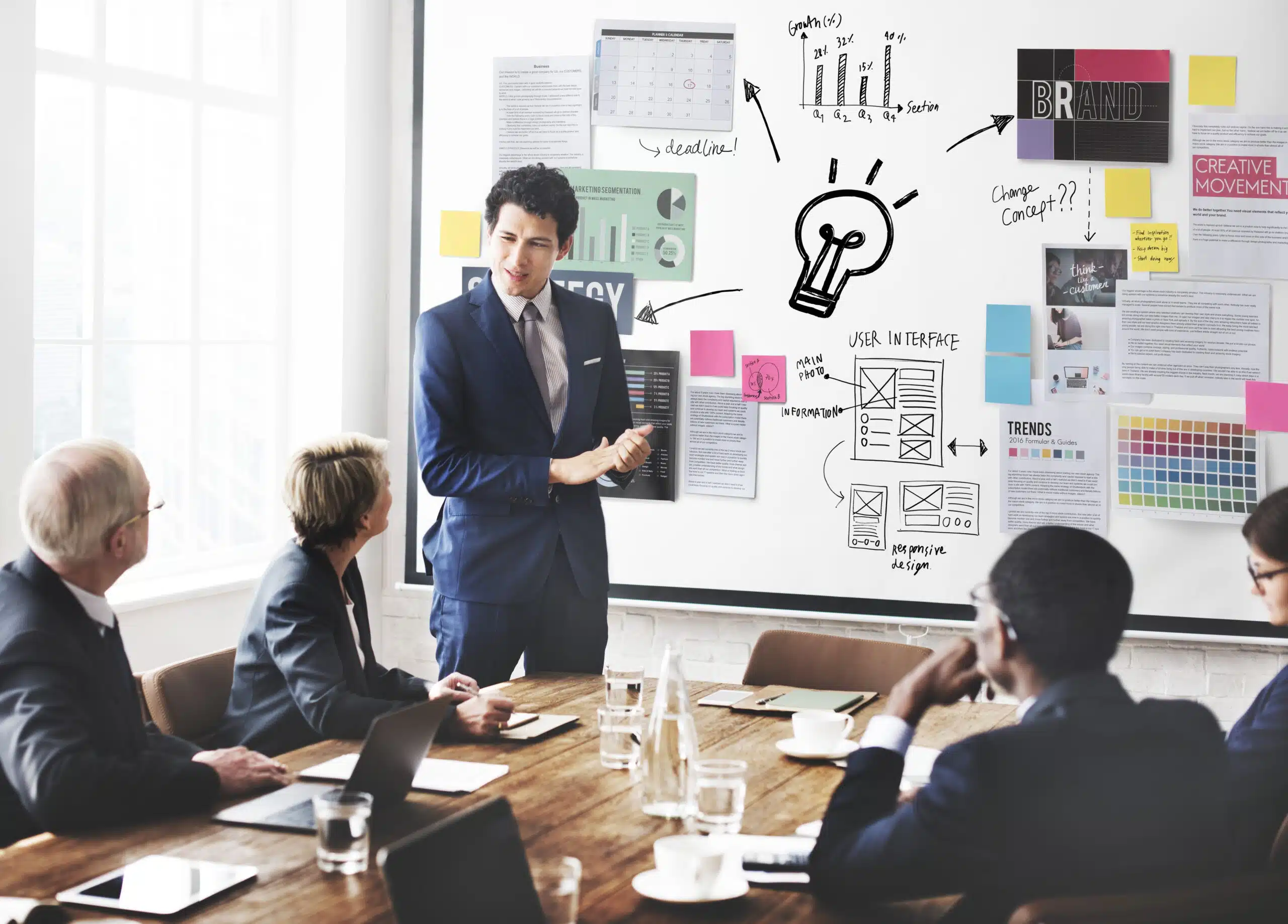 La fórmula para un liderazgo eficaz - Revista Summa